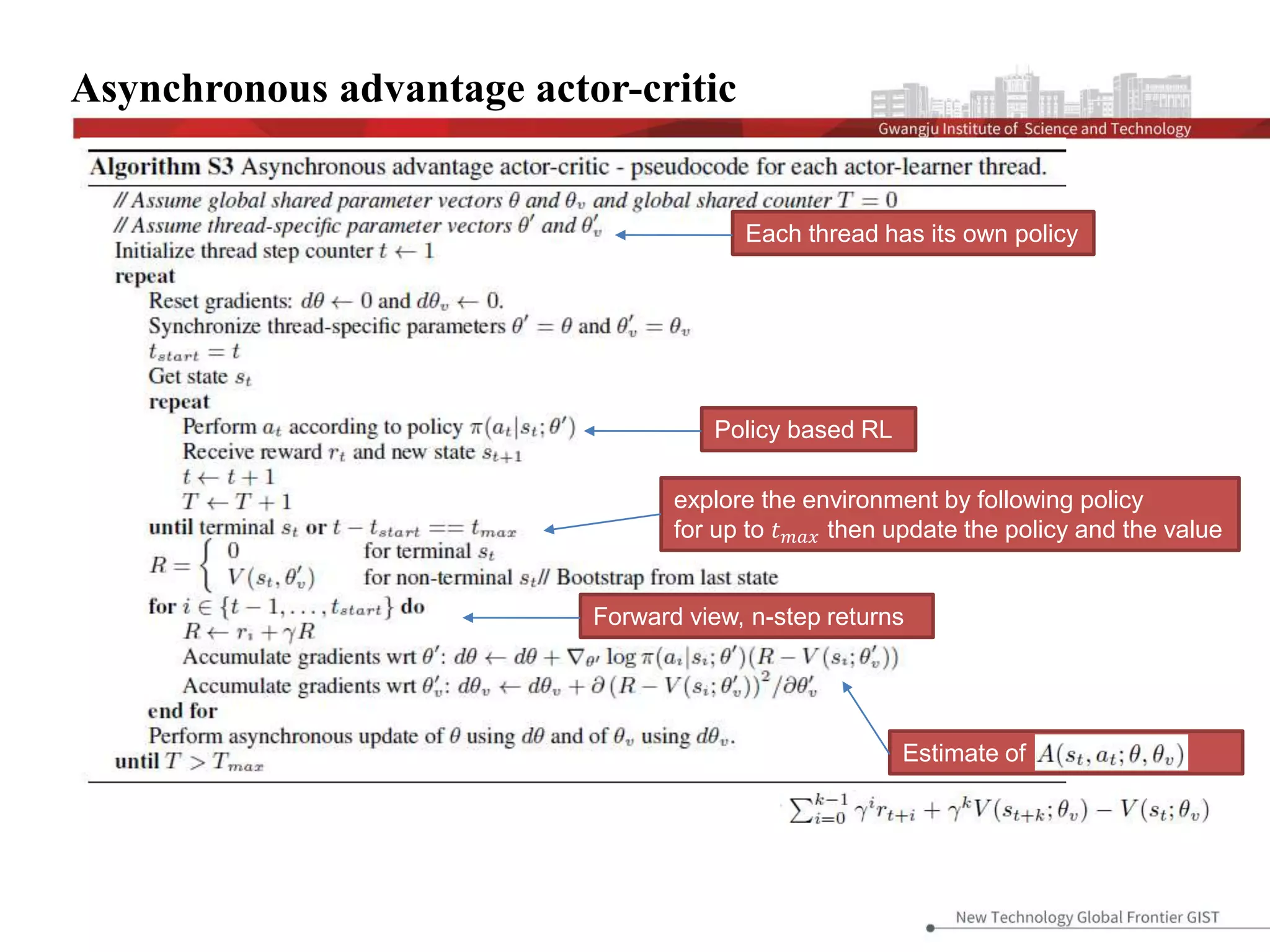 181123 Asynchronous Method For Deep Reinforcement Learning Seunghyeok Back Ppt 