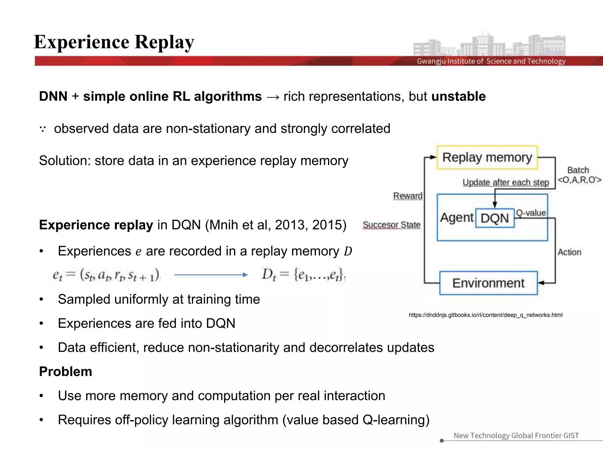 181123 Asynchronous Method For Deep Reinforcement Learning Seunghyeok