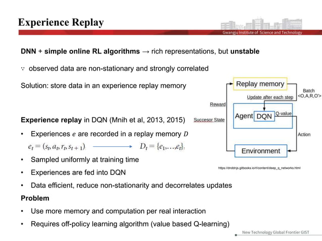 181123 Asynchronous Method For Deep Reinforcement Learning Seunghyeok Back Ppt