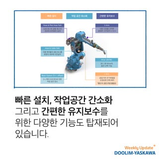 [2018 ROBEX] DOOLIM-YASKAWA | PDF