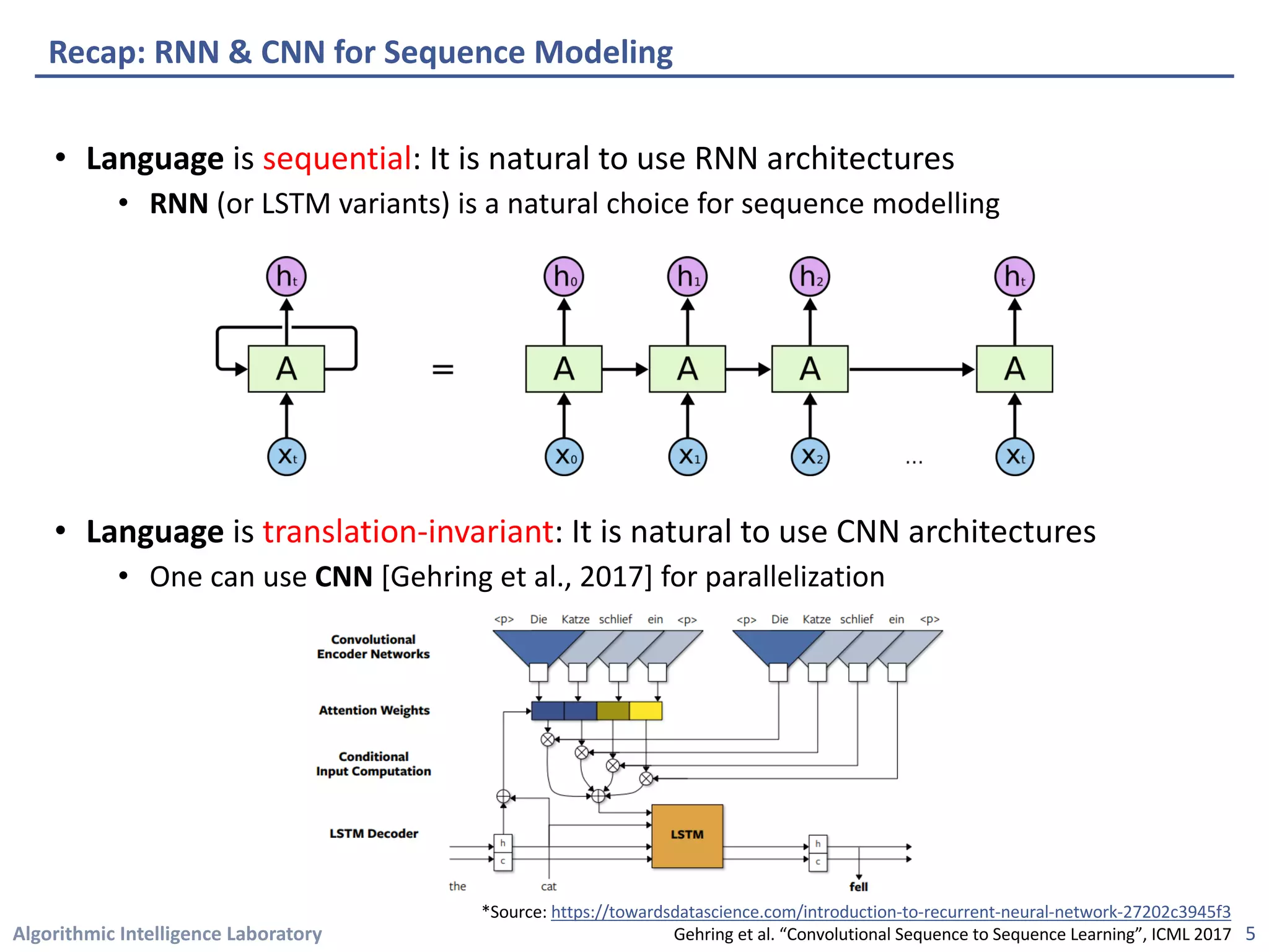 Deep Learning for Natural Language Processing | PDF