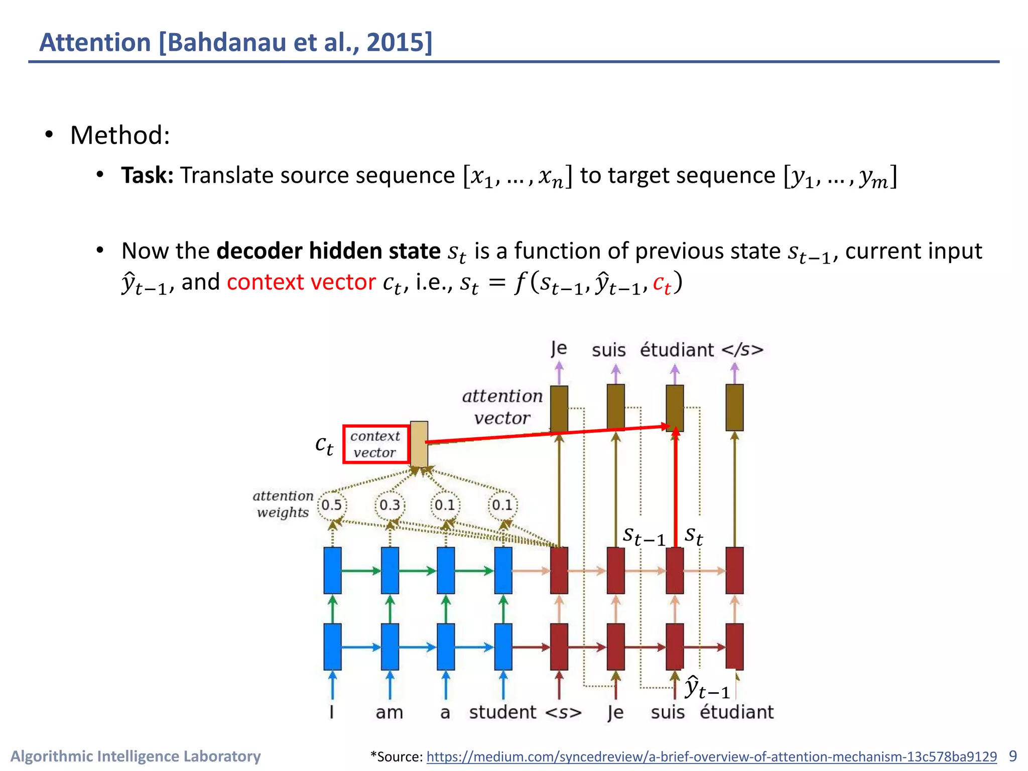 Deep Learning for Natural Language Processing | PDF