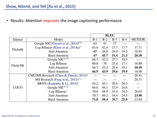 Deep Learning For Natural Language Processing Pdf Programming