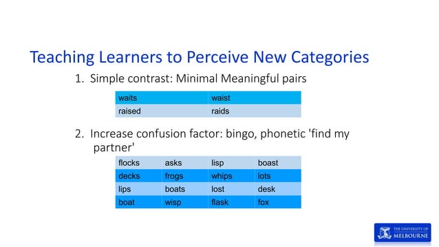 Pronunciation and syllables | PPTX