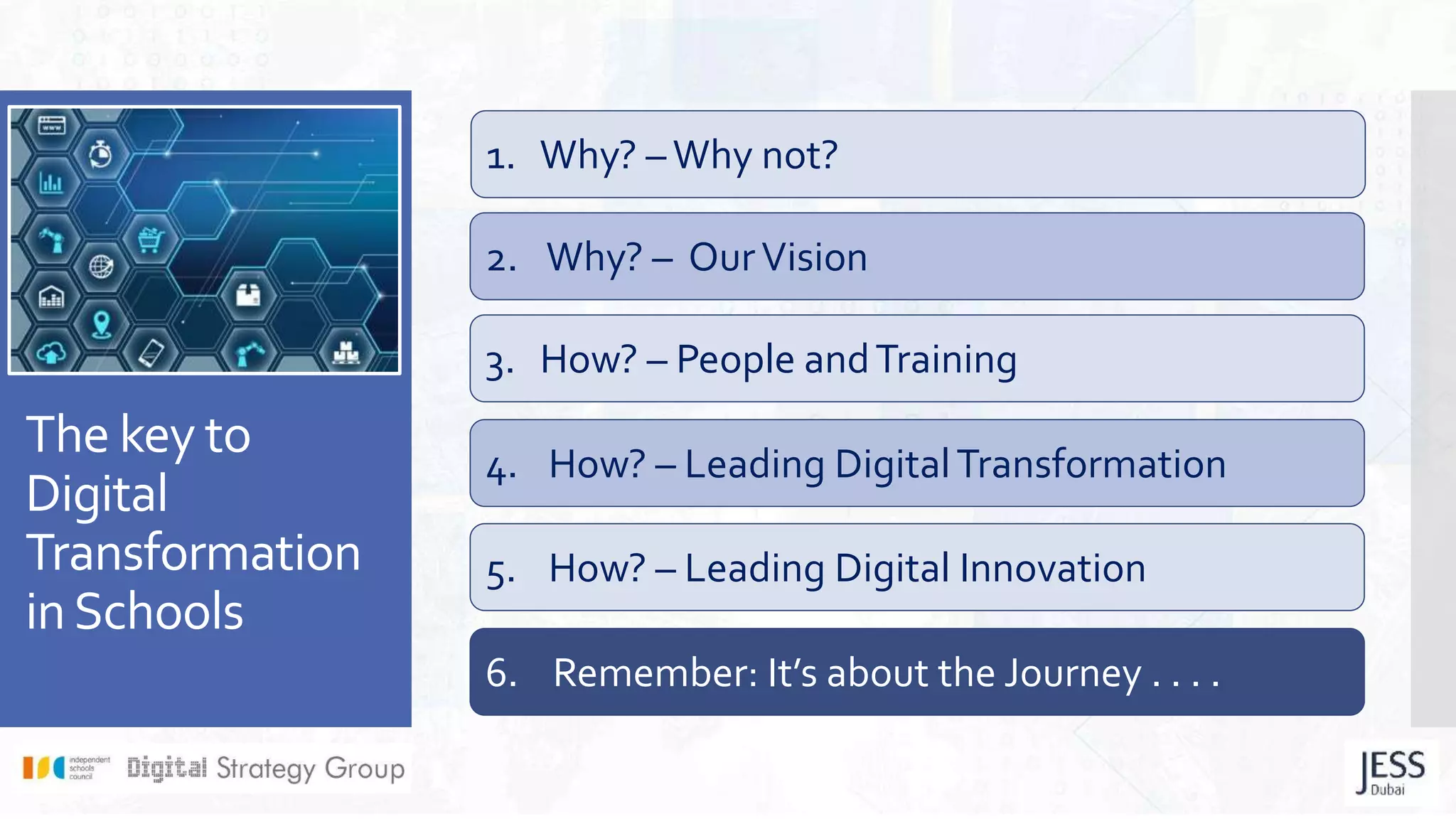 How to build a #FutureSchool: The key to Digital Transformation in ...