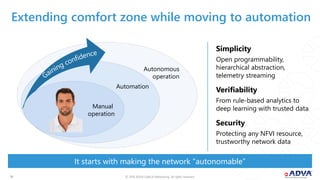 Disaggregation, automation and autonomy in optical networking | PPT