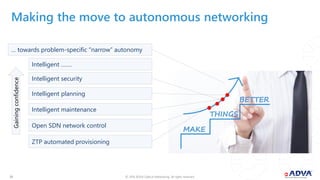 Disaggregation, automation and autonomy in optical networking | PDF