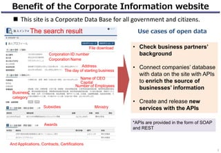 181130 corporation information | PPT
