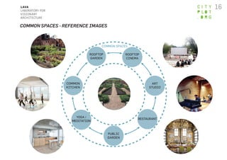 Agora Collective: Design concepts for community living | PDF