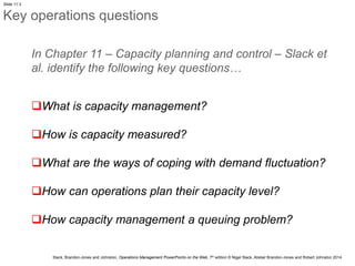 18115_Chapter 11 capacity management.pptx