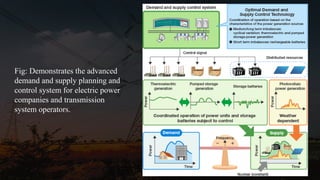 Smart Grid Components Control Elements & Smart Grid Technology | PPTX