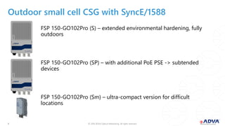 FSP 150-GO102Pro Series: Redefining demarcation for the small cell era ...