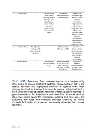 Active Treatment Of Acid Mine drainage(AMD) | PDF