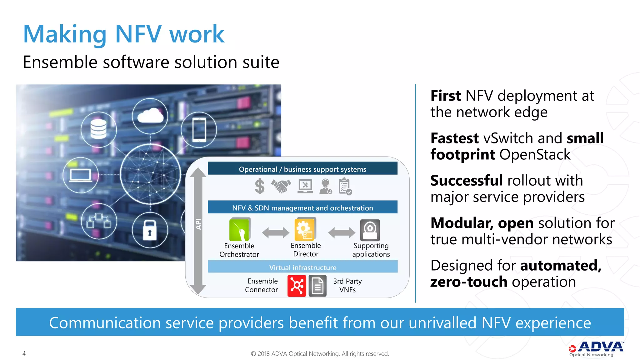 Transforming network operations with Ensemble Controller | PDF | Computer Networking | Computing