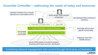 Transforming network operations with Ensemble Controller | PDF | Computer Networking | Computing