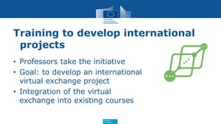 Erasmus+ Virtual Exchange | PPT