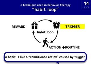 How To Design Gaming-Habit (14-Dec-2018, the Study Session of GAME UI ...