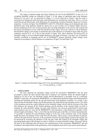 Threshold voltage roll-off for sub-10 nm asymmetric double gate MOSFET | PDF | Physics | Science