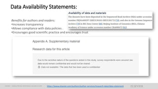 NFAIS Talk on Enabling FAIR Data | PPT