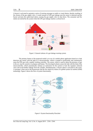 Evolution of Microcontroller-based Remote Monitoring System Applications | PDF