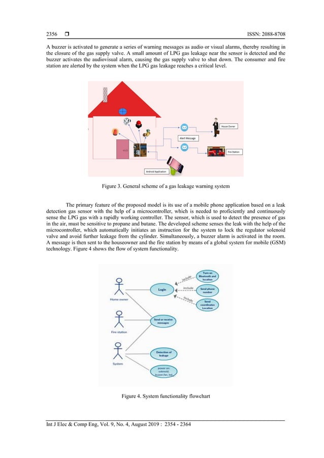 Evolution of Microcontroller-based Remote Monitoring System Applications | PDF