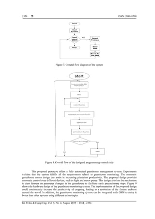 Evolution of Microcontroller-based Remote Monitoring System Applications | PDF