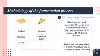 Wastes Treatment of Fermented Food Industry in Malaysia | PPTX