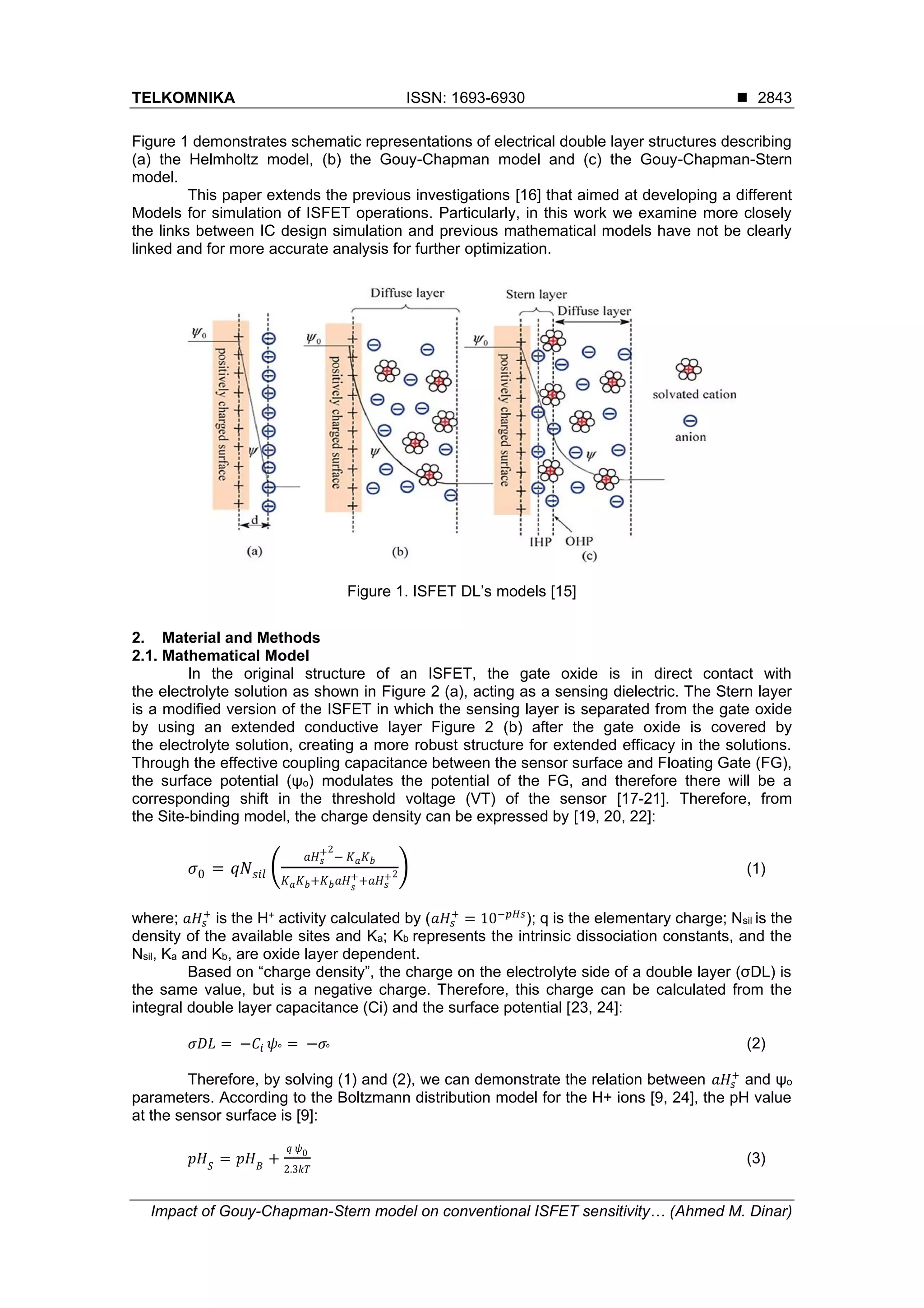 Impact of Gouy-Chapman-Stern model on conventional ISFET sensitivity ...