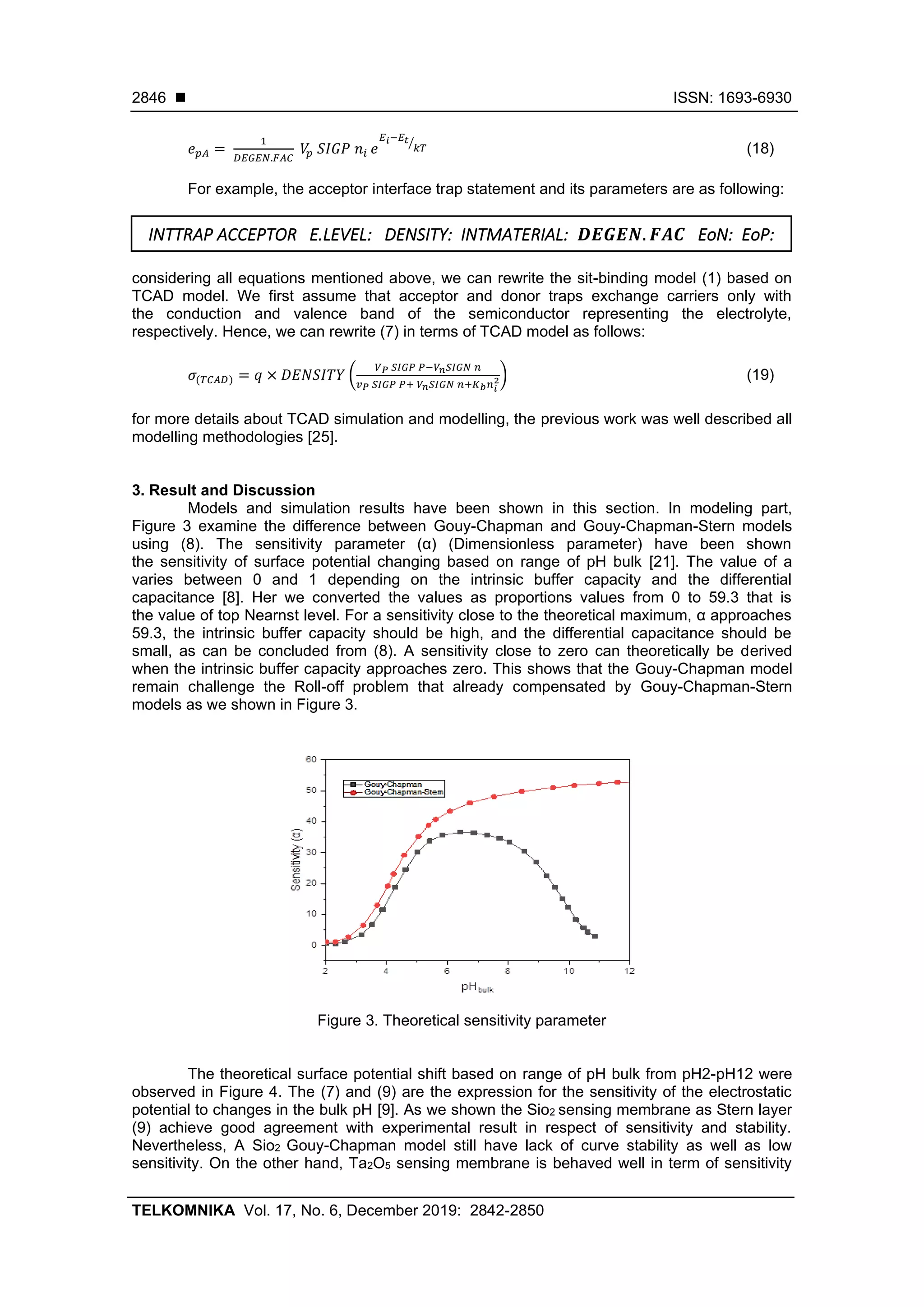 Impact of Gouy-Chapman-Stern model on conventional ISFET sensitivity and stability | PDF