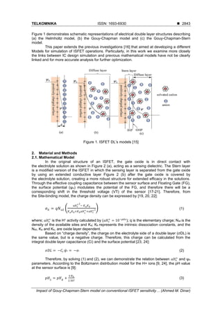 Impact of Gouy-Chapman-Stern model on conventional ISFET sensitivity and stability | PDF