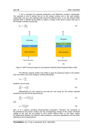 Impact of Gouy-Chapman-Stern model on conventional ISFET sensitivity ...