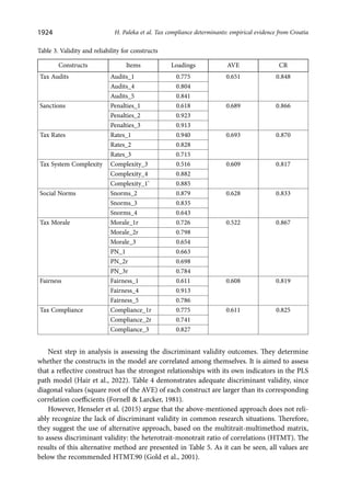 18130-Article Text-70658-2-10-20221201.pdf