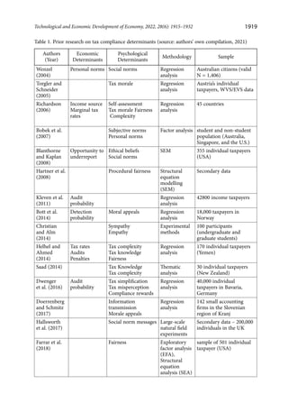 18130-Article Text-70658-2-10-20221201.pdf