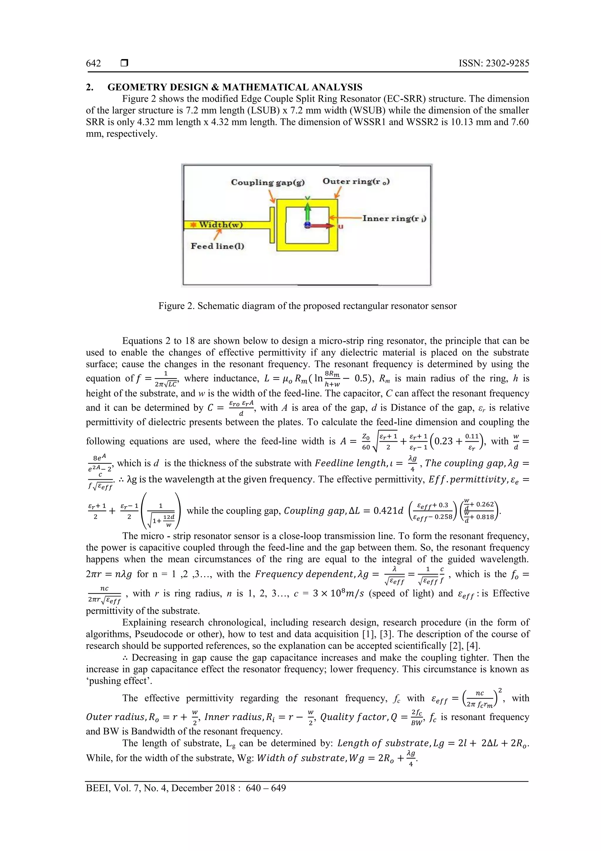 Microwave Planar Sensor for Determination of the Permittivity of ...