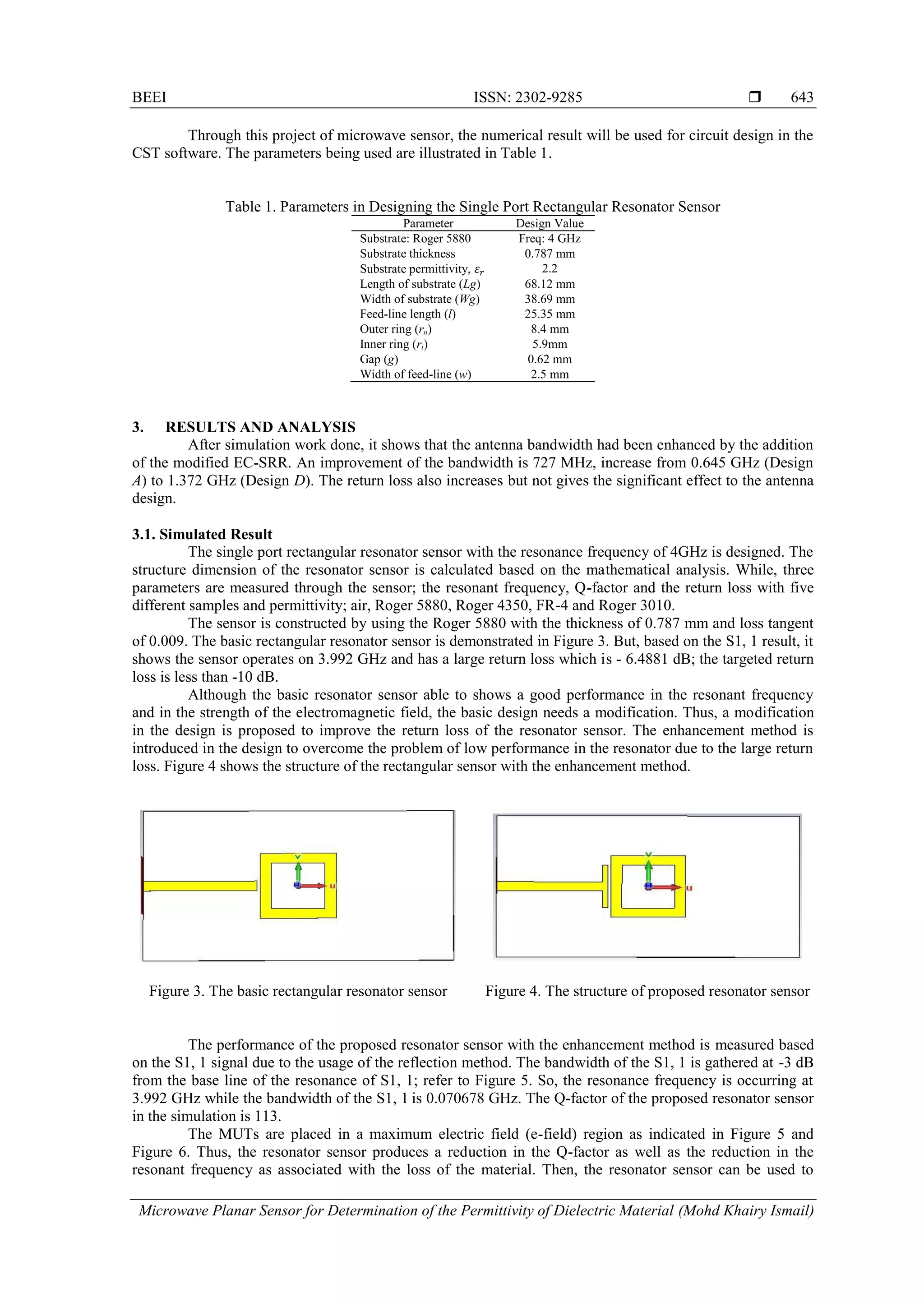 Microwave Planar Sensor for Determination of the Permittivity of ...