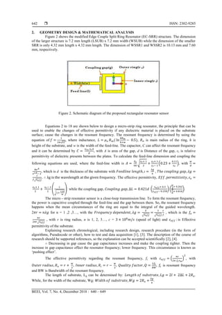 Microwave Planar Sensor for Determination of the Permittivity of Dielectric Material | PDF
