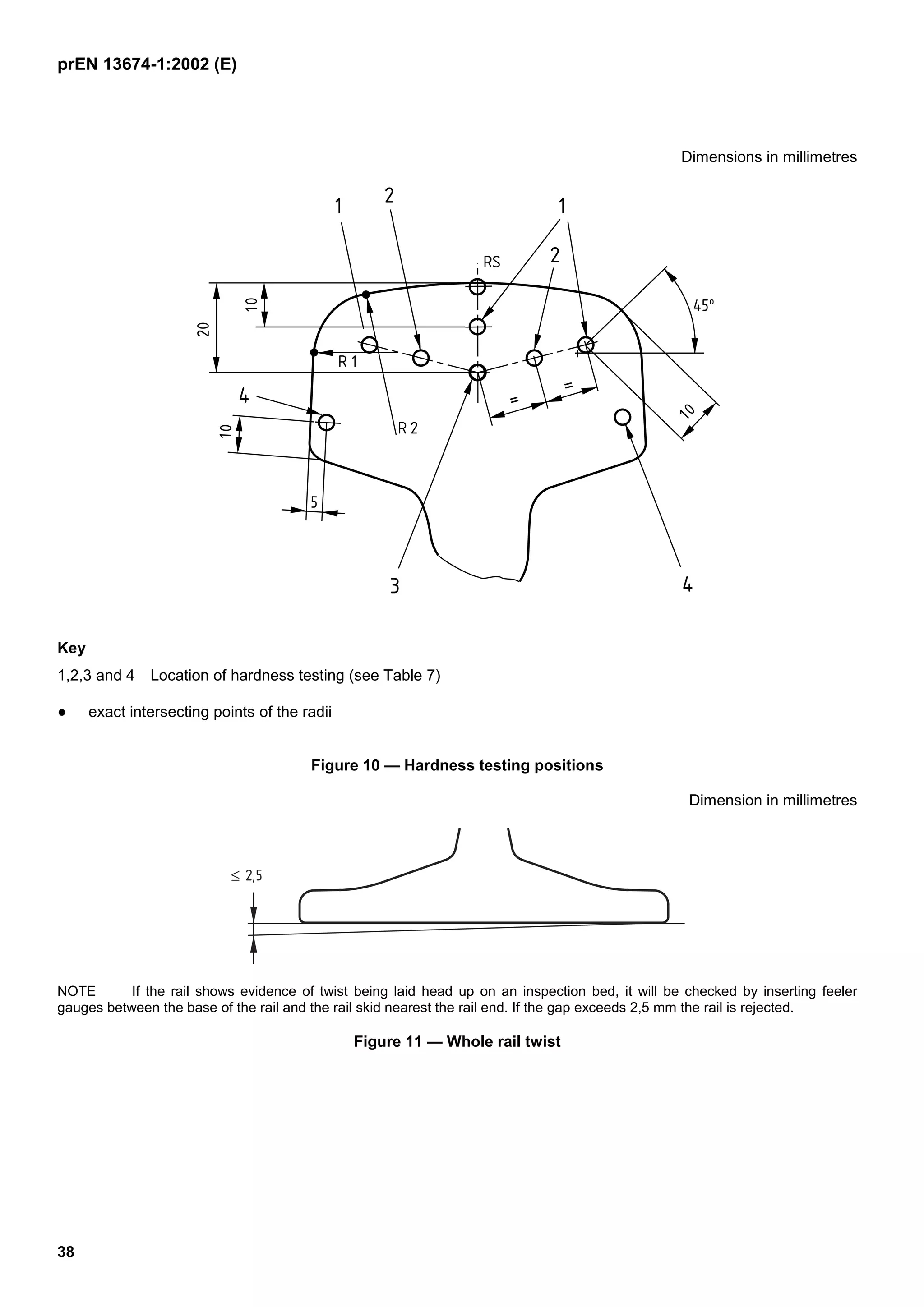 181367594-EN-13674-1.pdf