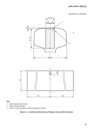181367594-EN-13674-1.pdf