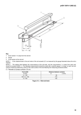 181367594-EN-13674-1.pdf