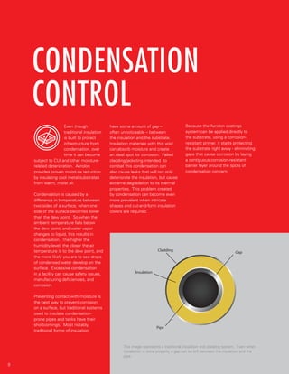 BROAERO_Aerolon Brochure | PDF