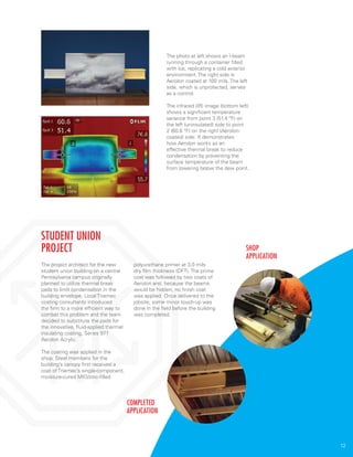 BROAERO_Aerolon Brochure | PDF