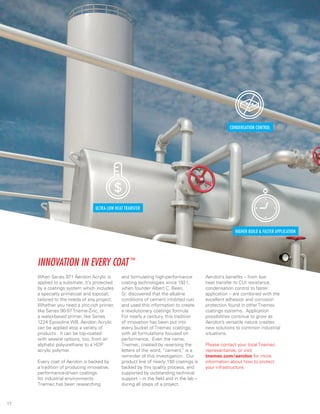 BROAERO_Aerolon Brochure | PDF