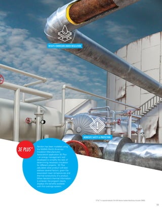 BROAERO_Aerolon Brochure | PDF