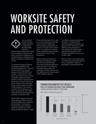 BROAERO_Aerolon Brochure | PDF