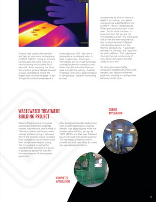 BROAERO_Aerolon Brochure | PDF