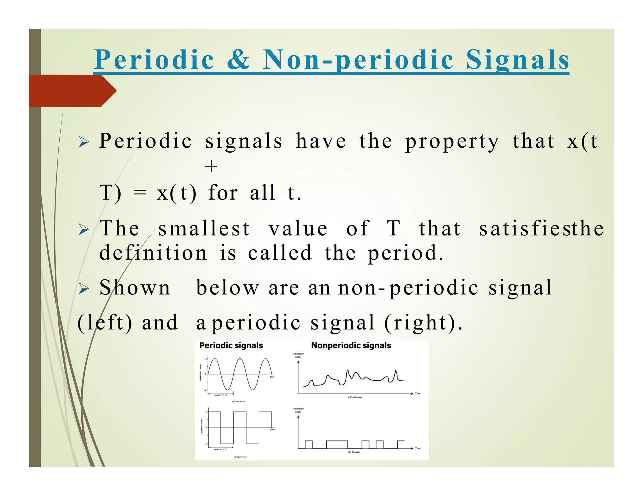 Digital signal System | PDF