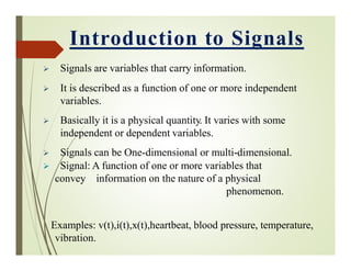 Digital signal System | PDF
