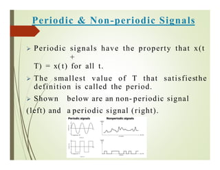 Digital signal System | PDF