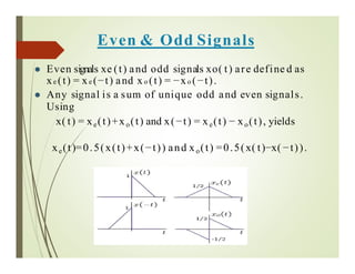 Digital signal System | PDF