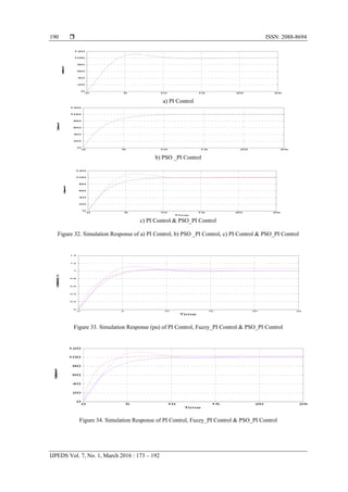 Advanced Optimal PSO, Fuzzy and PI Controller with PMSM and WTGS at 5Hz Side of Generation and ...